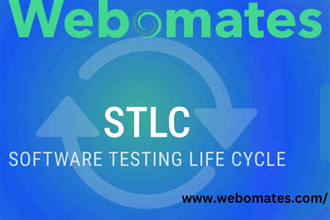 Understanding The Software Testing Life Cycle Webomates On Tumblr