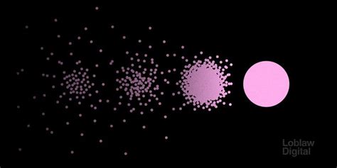 Afsaneh Afkari On Linkedin Part 1 Streamlining Data Aggregation For E Commerce At Loblaw Digital