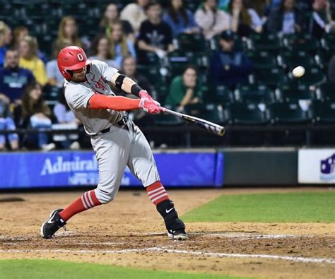Wild Uncertain Finish Costs Buckeyesin Late Loss To Corpus Christi