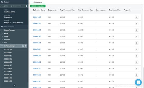Tushare股票数据获取并用pymongo存储到mongodb数据库yutian1320789的博客 Csdn博客