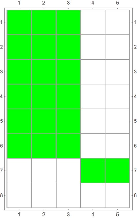List Manipulation Random Matrix With Criteria Mathematica Stack