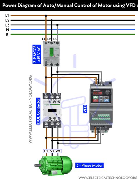 Automatic And Manual Control Of Motor Using Vfd And Dol Starter Electronic Circuit Projects