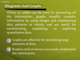 Research Methodology Data Collection PPT