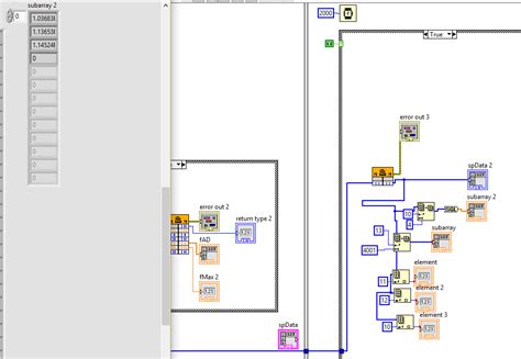 Proper Way To Create Parameter Cluster For External Dll Ni Community