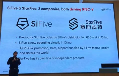 SiFive Unveils P870 High Performance Core Discusses Future Of RISC V