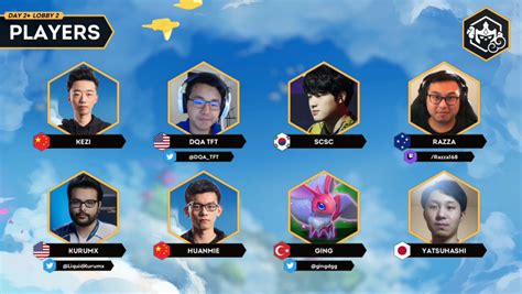 TFT Fates World Championship Standings Scores And Schedule Dot Esports