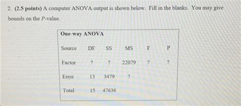 solved 2 2 5 points a computer anova output is shown
