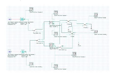 Figure From Design Of All Optical Reversible Logic Gates Semantic Scholar