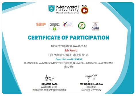 Amit Prajapati On Linkedin Businessskills Professionaldevelopment