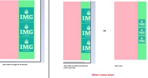 Html Css Flexbox And Image Resize Stack Overflow