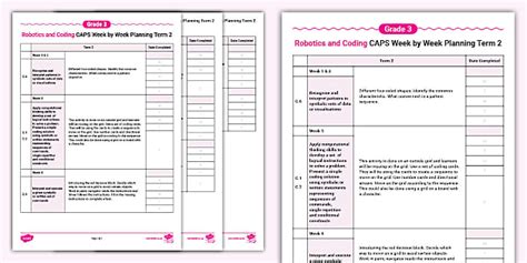 Robotics And Coding Planning Week By Week Grade 3 Term 2