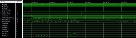 github cyprienh vhdl ethernet controller e 10 core ethernet