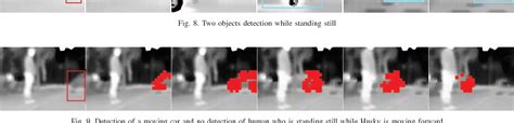 Figure 9 From Moving Objects Detection Using A Thermal Camera And Imu
