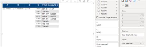 solved re how to display blank at summarized level in po