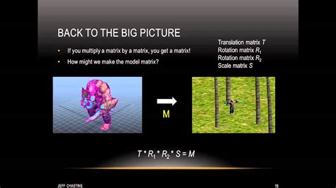 Tutorial 9 Coordinate Systems In Opengl Youtube