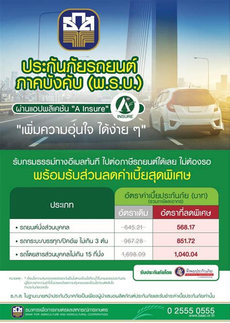 ธกส อุบล นิวส์ 🚍เพิ่มความอุ่นใจ ได้ง่ายๆ เมื่อต้องการ “พ ร บ รถยนต์” เพียงทำผ่านแอปฯ A Insure
