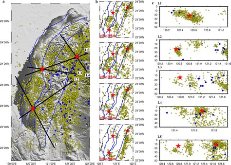 Hypocenter Distributions Of Earthquakes Relocated By The Download