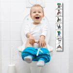 Creating Task Analysis Visuals In Life Skills Classrooms ABA In Babe