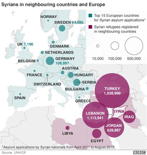 Migrant Crisis Turkey Says No Deal Done On Eu Action Plan Bbc News