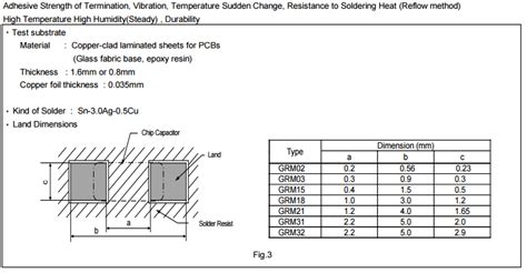 Pcb Designer Footprint Recommendations Dfm