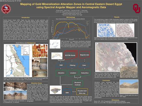 Pdf Mapping Of Gold Mineralization Alteration Zones In Central Eastern Desert Egypt Using