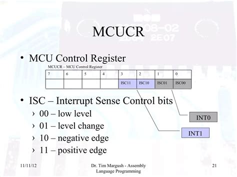 Assembly10 Interrupts Ppt Operating Systems Computer Software And