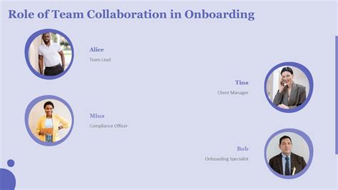 Engaging Banking Client Onboarding Process Flow Chart For Teams Ppt H