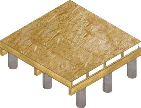 Insulspan Sip Floor Applications