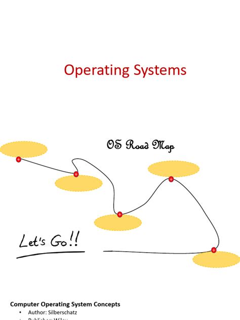 Lec2 Operatingsystempart1 Pdf Process Computing Operating