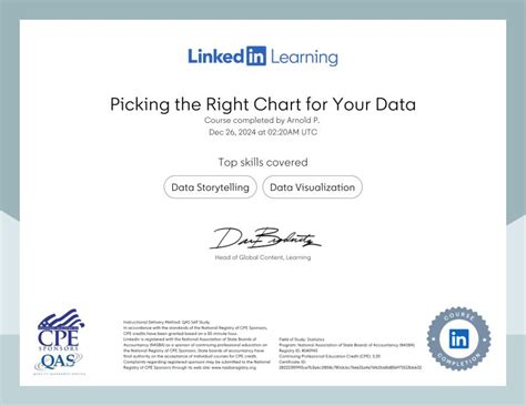 arnold p on linkedin certificate of completion