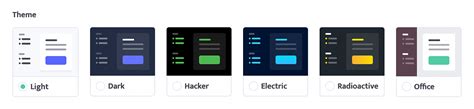4 Ways To Further Customize Your Minerstat Dashboard By Minerstat Minerstat Medium