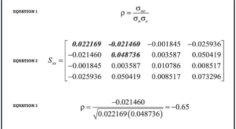 Part 1 Foundations For Computing Error Ellipses Xyht
