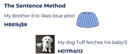 Creating Passwords For Elementary Students Tcea Technotes Blog