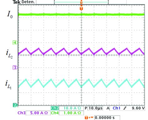 Current Waveforms Of The Prototype From Top To Bottom Load Current I