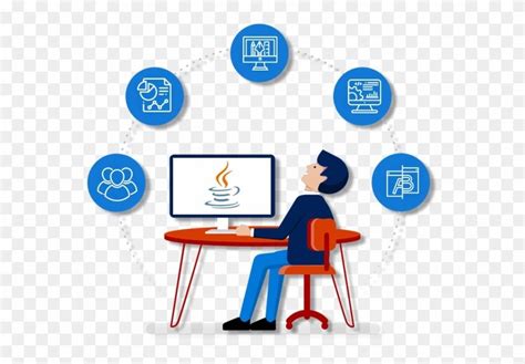 Bí kíp học lập trình Java cơ bản hiệu quả