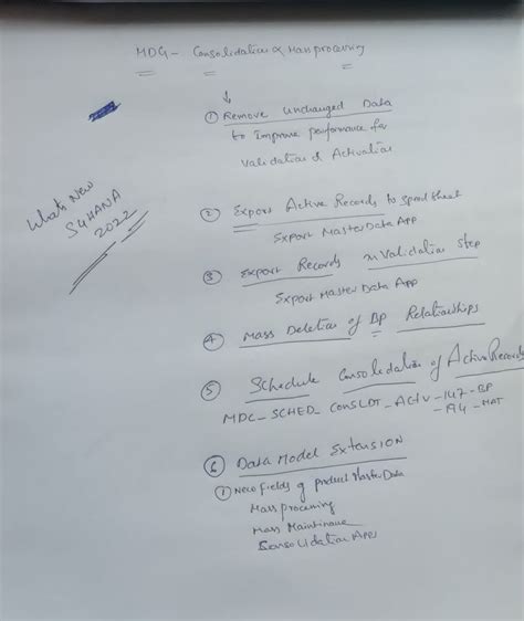 Raju Mvn On Linkedin Mouritech Mdg Digitaltransformation