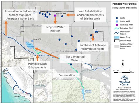Strategic Water Resources Plan Palmdale Water District