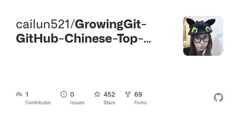 Github 中文排行榜 资源荟萃 Linux Do