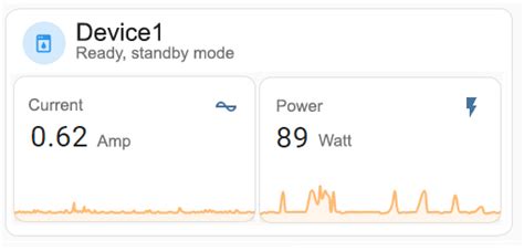 Custom Designed Card Need Your Advice Frontend Home Assistant Community