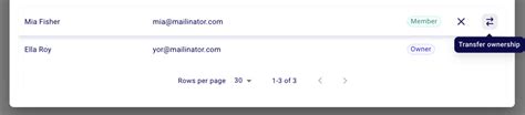 Transfer Ownership And Remove Users