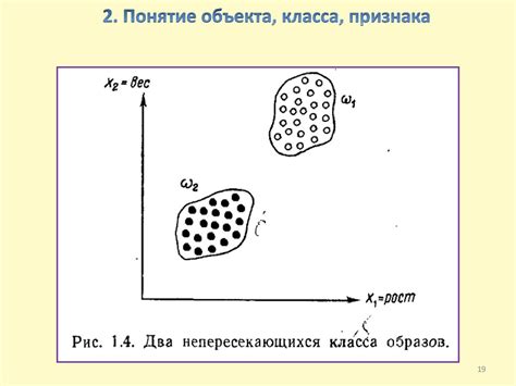 Теоретические основы кибернетики. Лекция 16. Теория распознавания ...