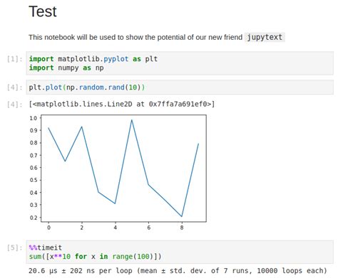 Jupytext Simplifying Version Control With Jupyter Notebooks