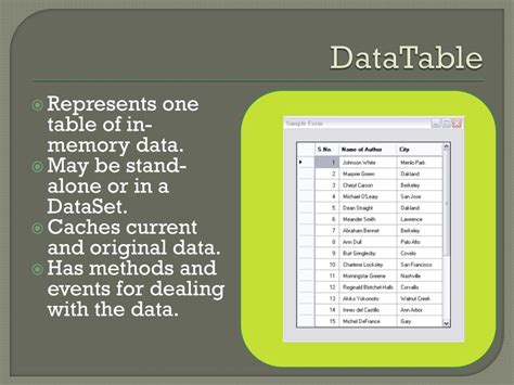 Ppt Adonet Powerpoint Presentation Free Download Id6889995