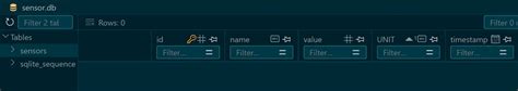 Easy Example Tutorial To Using Node Red With Sqlite