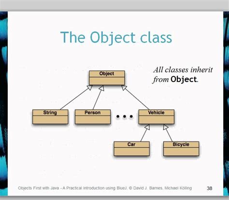 Bluej Chapter 8 Part 3 Polymorphic Variables Subtyping Casting Youtube