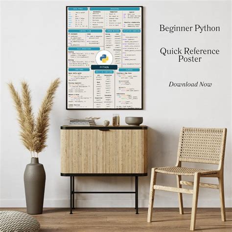 Python Cheat Sheet Python Reference Guide Computer Science Learning Tool Developer Wall