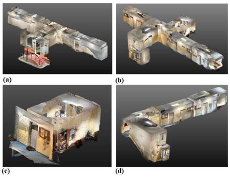 Figure 6 From Integrating Data From Terrestrial Laser Scanning And Unmanned Aerial Vehicle With