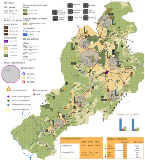 Qgis Export Symbology To Qgis Layer File Qlr Similar To Arcgis Layer