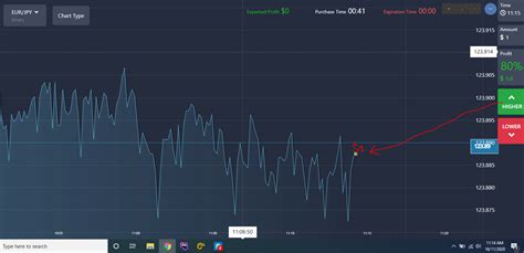 Custom Label OnClick Issue 3096 Amcharts Amcharts4 GitHub