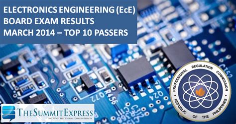 Pup Maragondon Grad Tops March 2014 Ece Board Exam